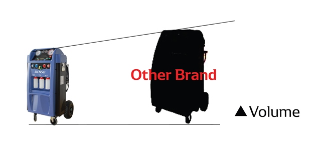 DENSO | PRODUCT INFORMATION