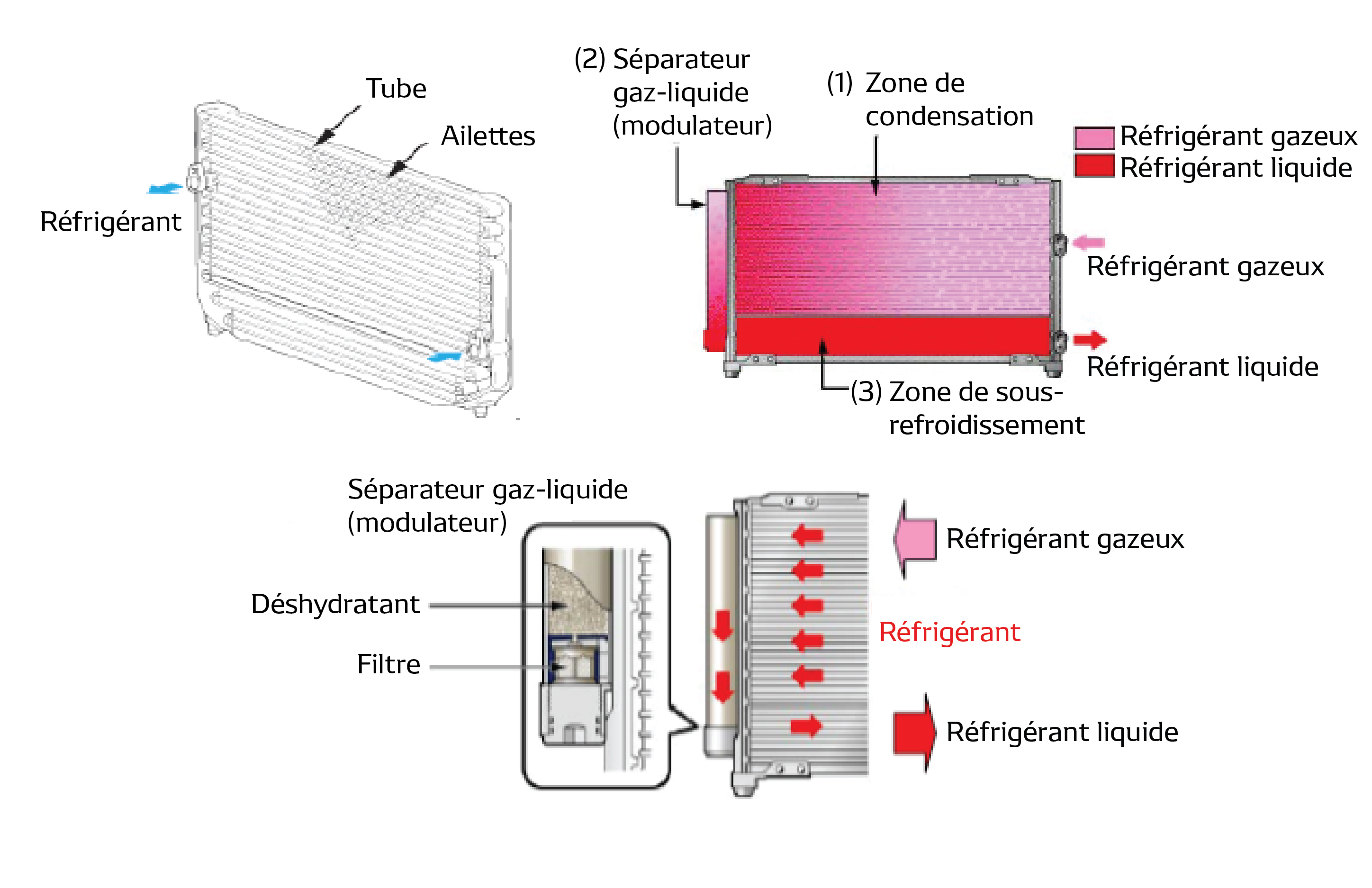 DENSO | CONDENSER