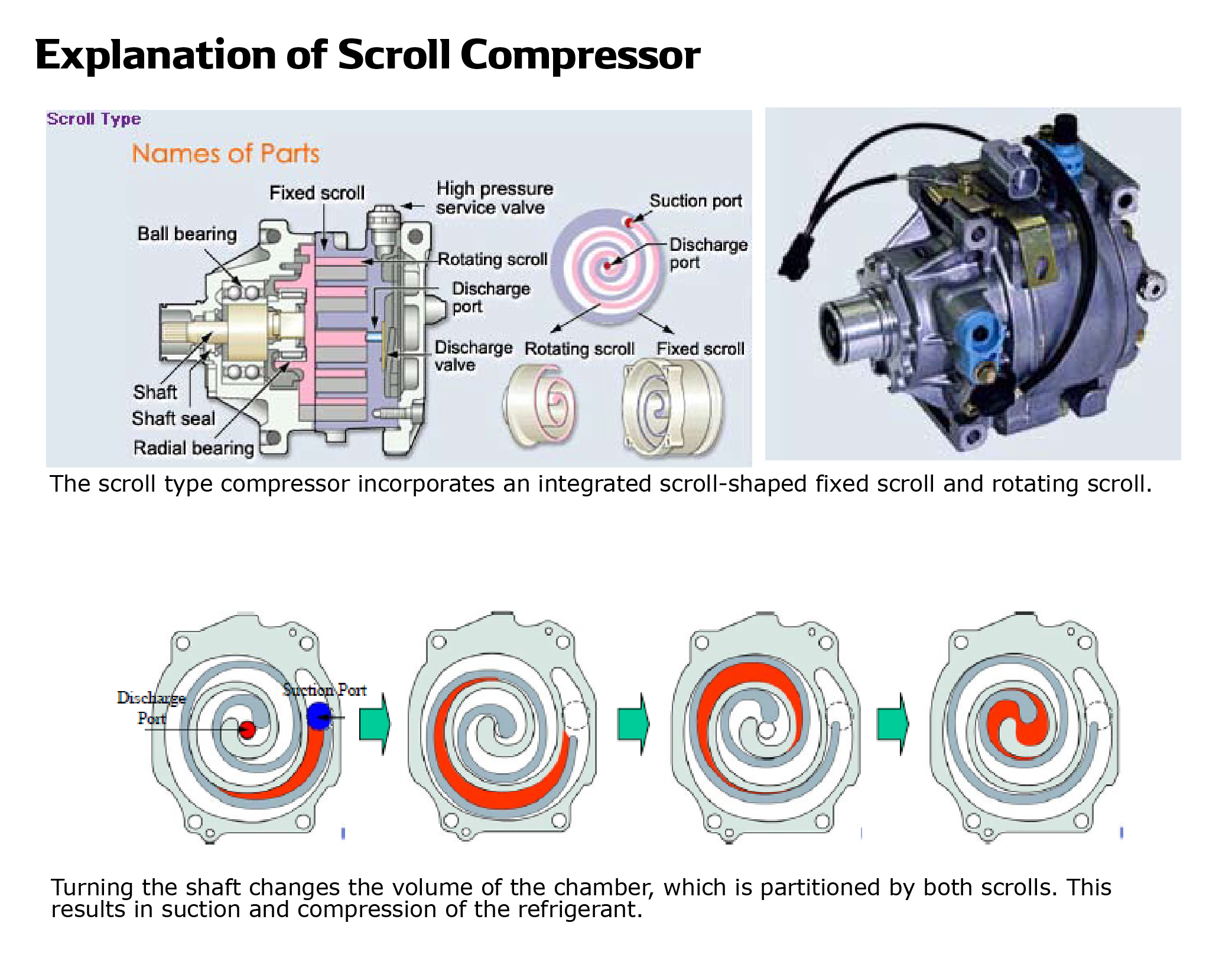 DENSO | COMPRESSOR