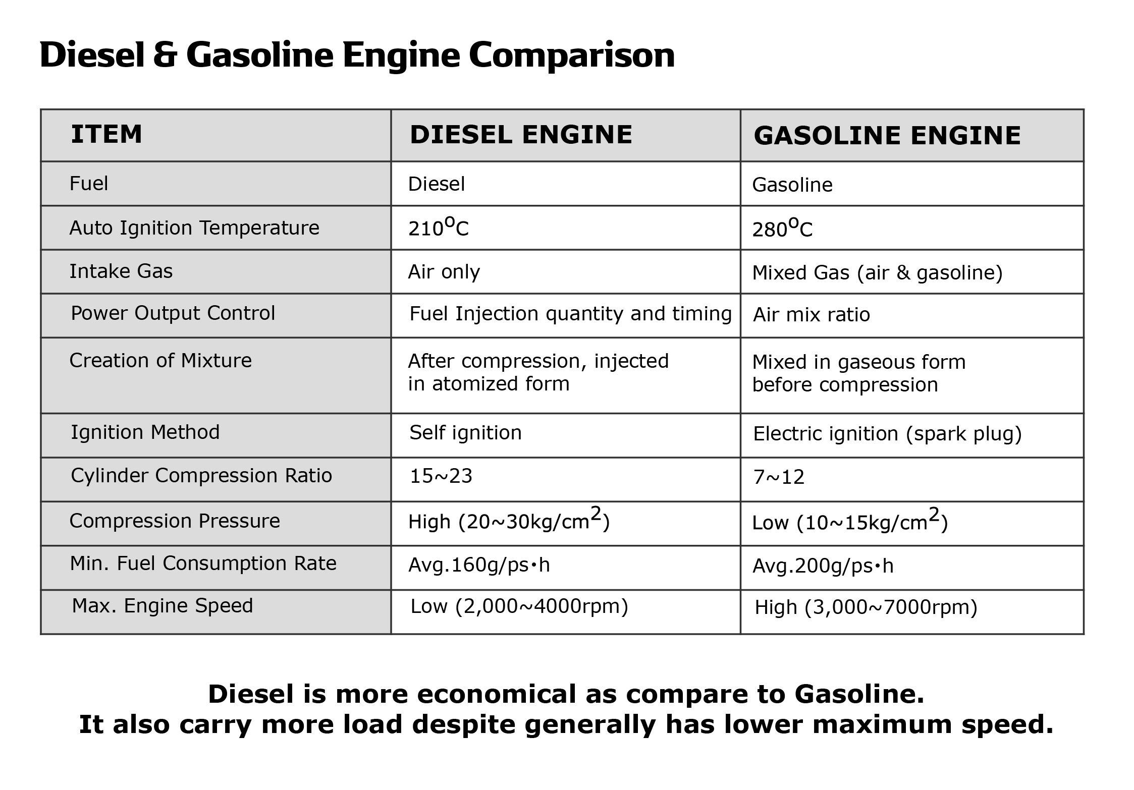 DENSO | PRODUCT INFORMATION