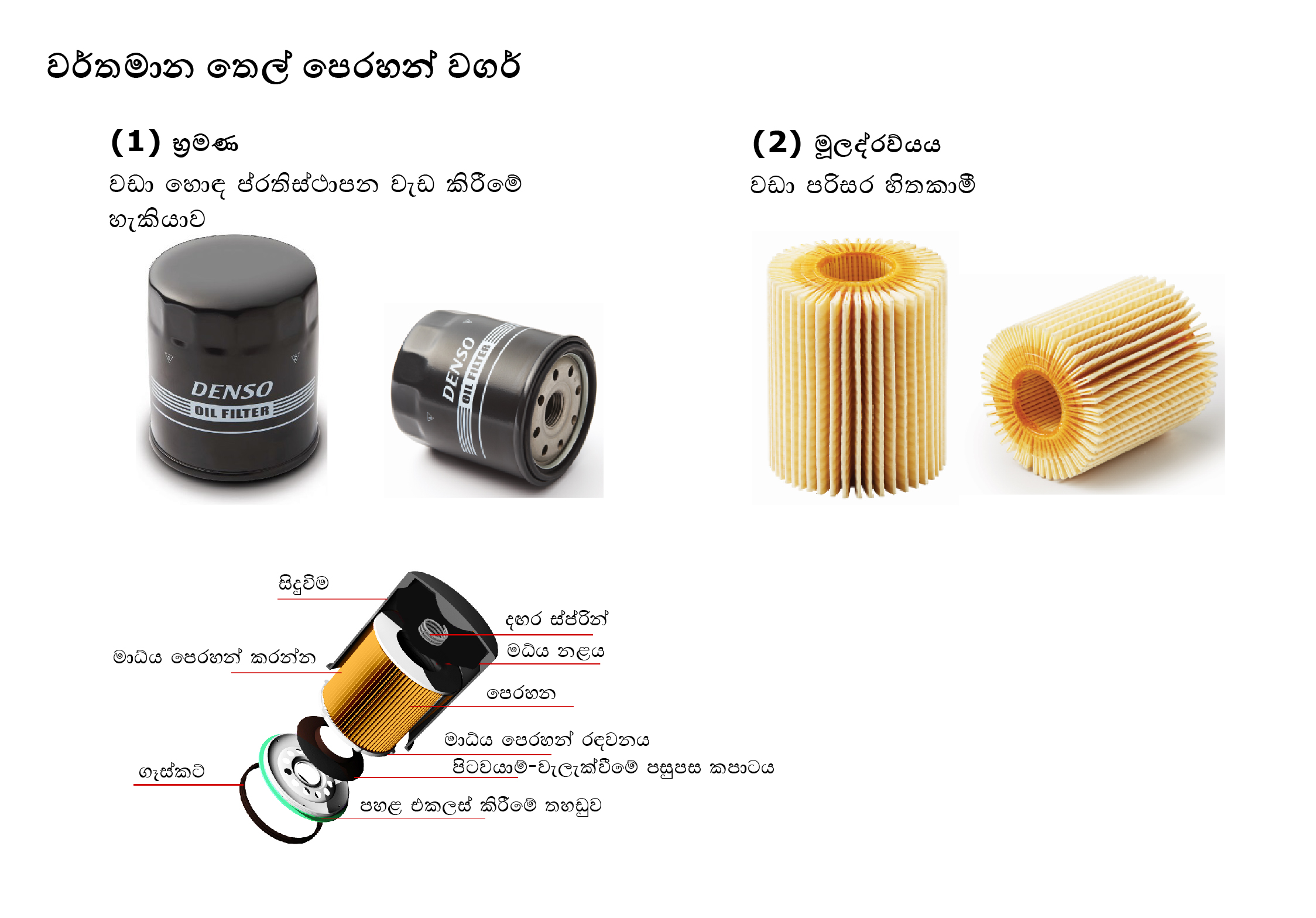 DENSO | PRODUCT INFORMATION