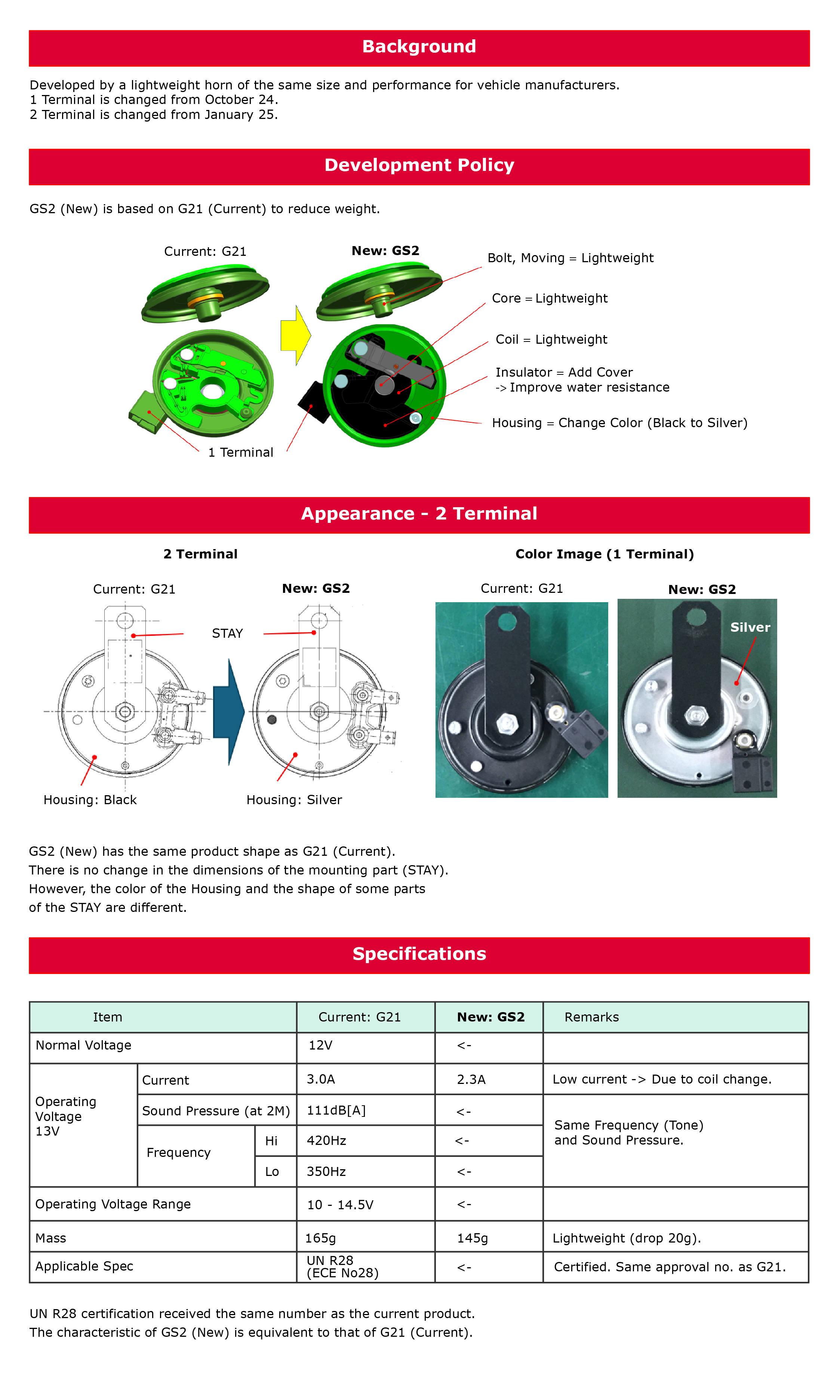 DENSO | PRODUCT INFORMATION